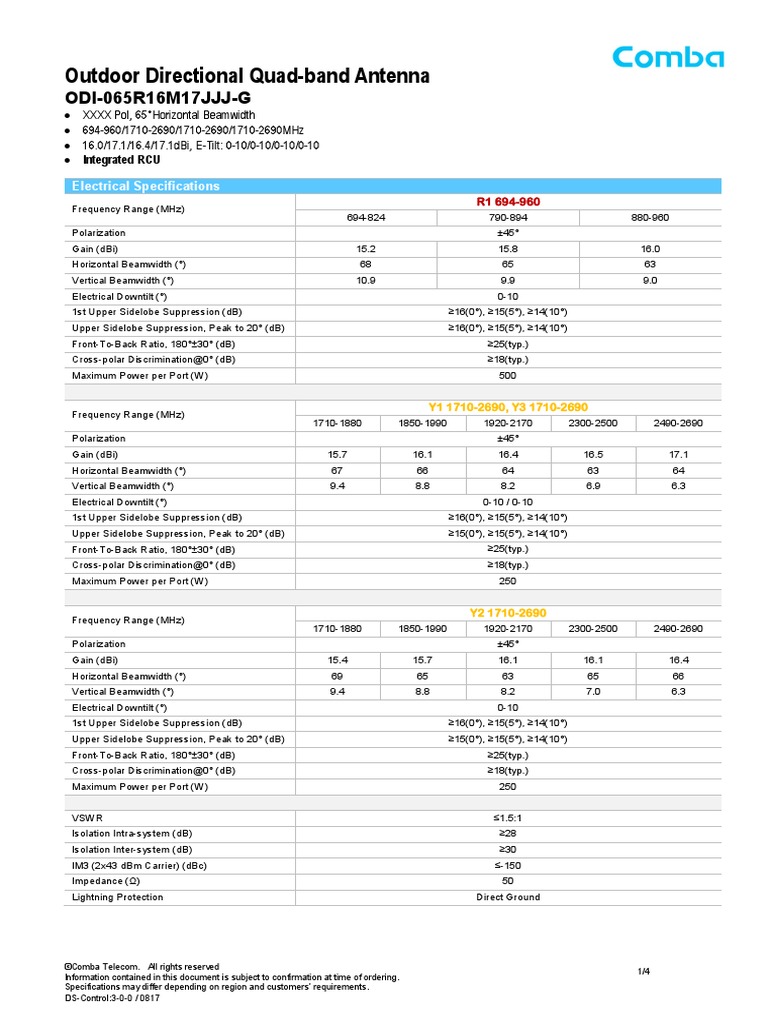 Comba Quad-Band Antenna | PDF | Antenna (Radio) | Decibel