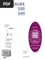 (K L M) Numbering Format in SDH | PDF | Bit Rate | Computer Data