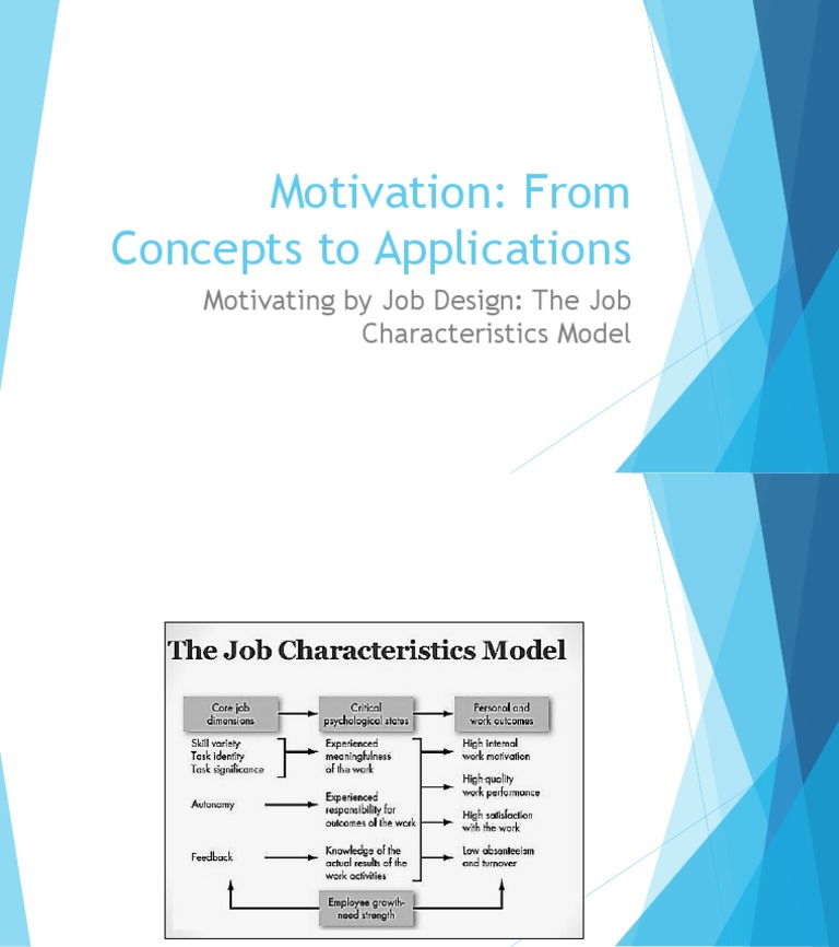 Motivation: From Concepts To Applications: Motivating by Job Design ...