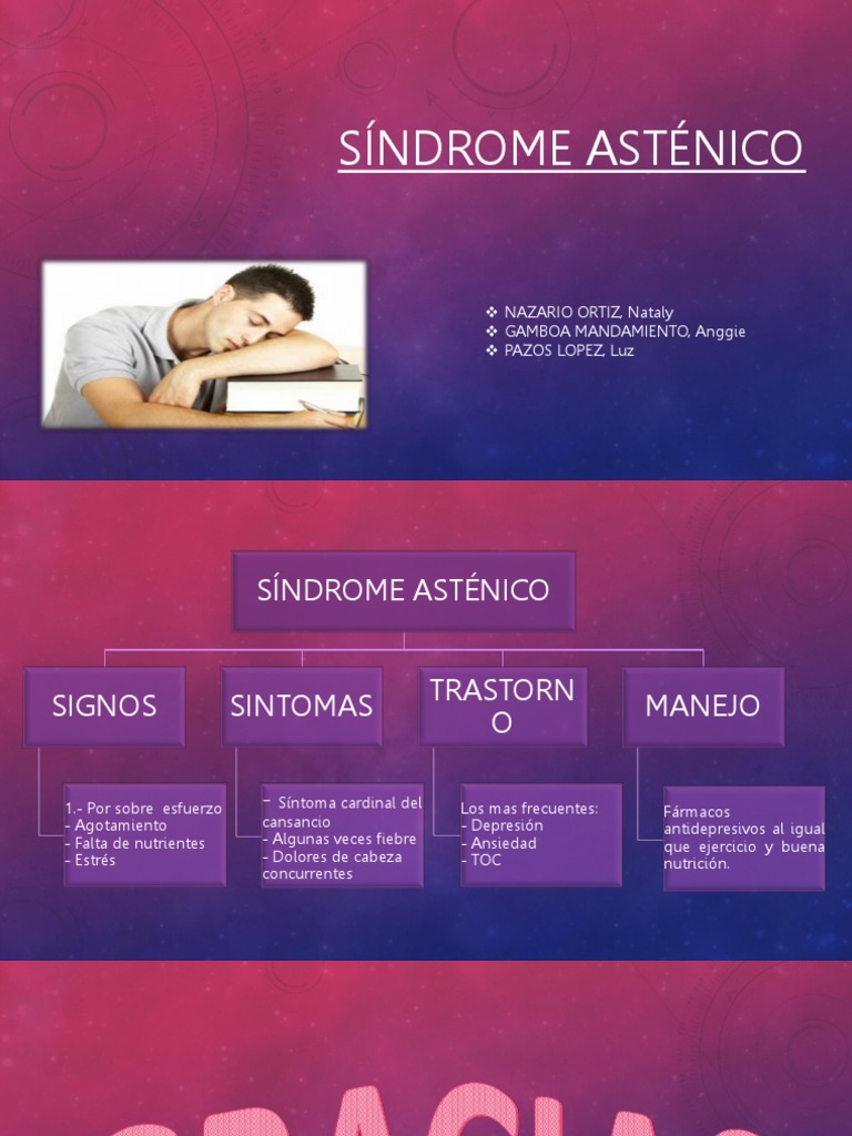 Síndrome Asténico