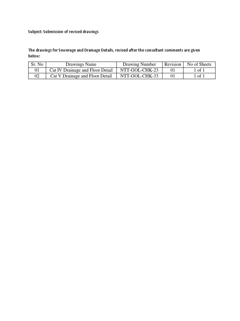 Letter For Drawing Submission | PDF