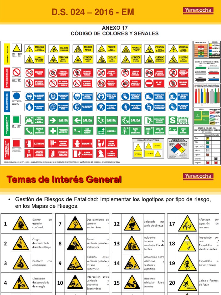 Pictogramas Mapa de Riesgos | PDF