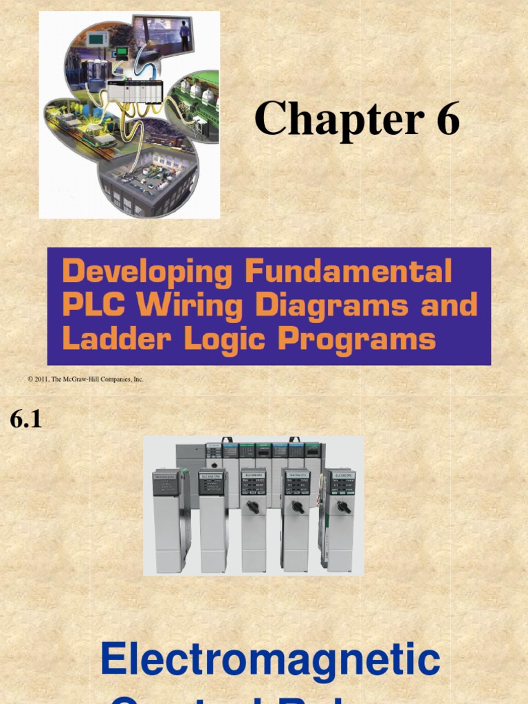 Chapter 6 Developing Fundamental Plc Wiring Diagrams And Ladder Logic Programs Pdf Download