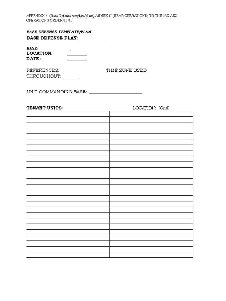 BASE DEFENSE PLAN: - Location: - Date:: - References: Time Zone Used ...
