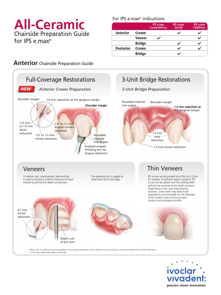 New Prep Guide | PDF | Dentistry Branches | Dentistry