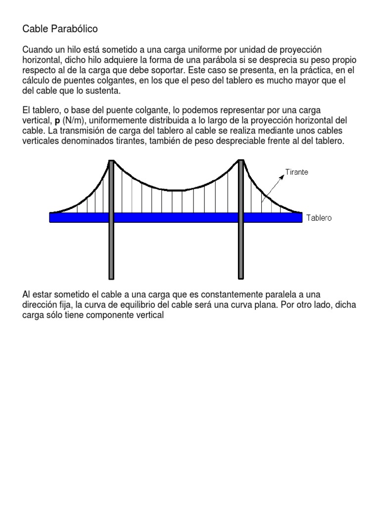 Cable Parabólico | PDF