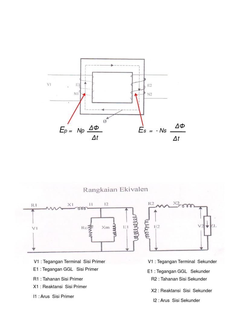 2 RANGKAIAN EKIVALEN