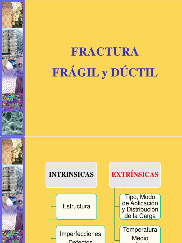 Fractura Frágil y Dúctil: Análisis Comparativo | PDF | Plasticidad ...