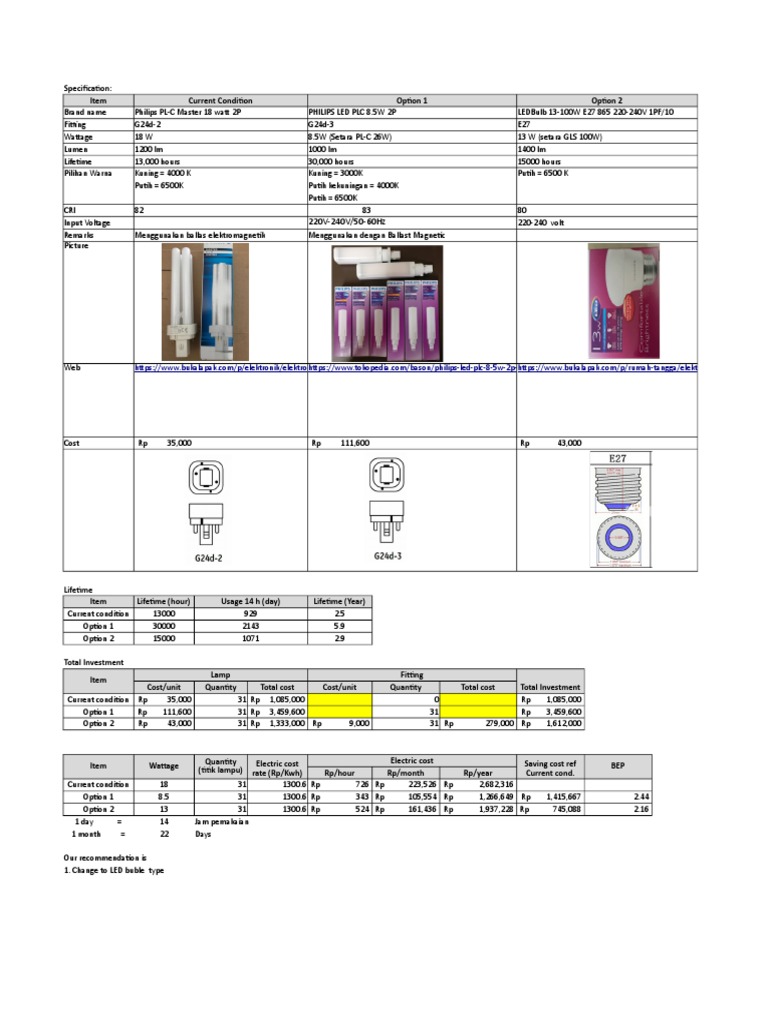 Lampu | PDF