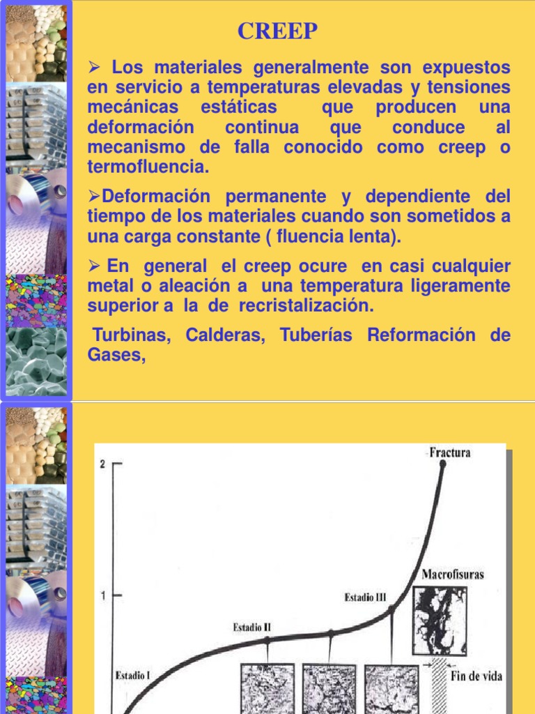 Creep | PDF | Fluencia (deformación) | Mecánica de sólidos