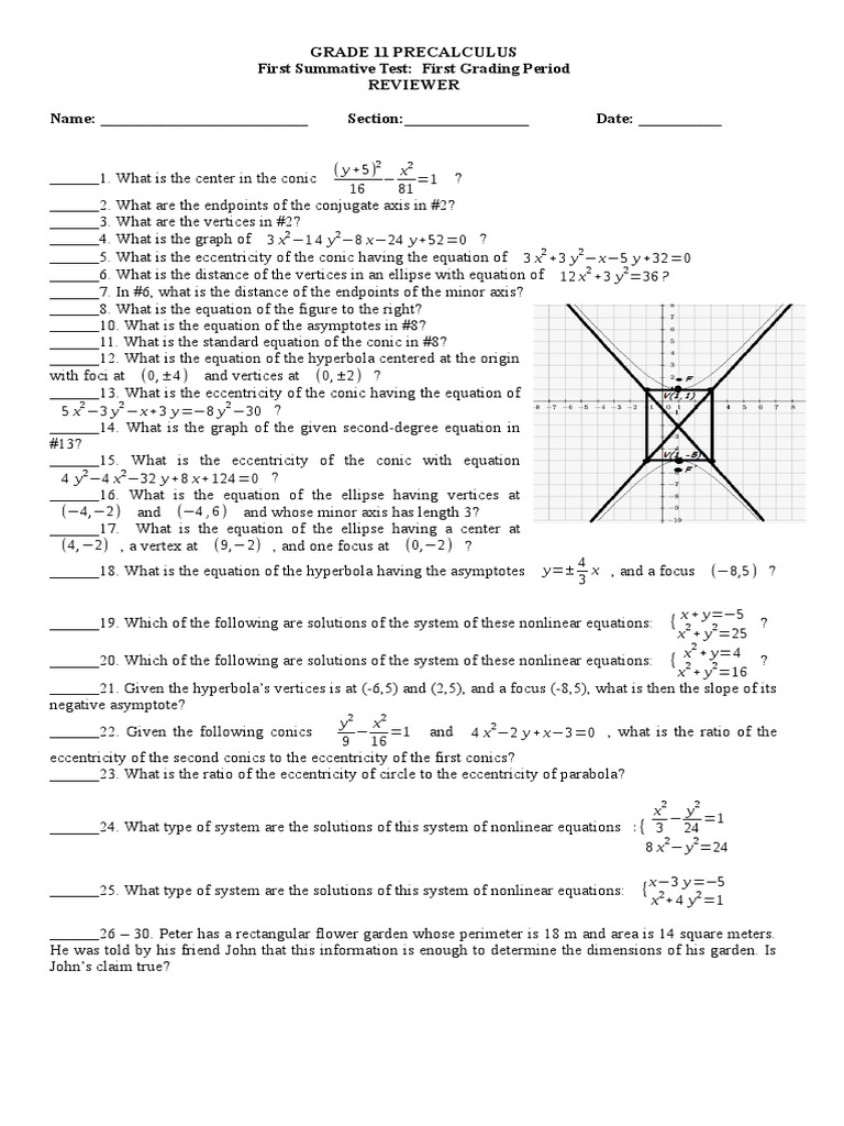 Grade 11 Precalculus First Summative Test: First Grading Period ...
