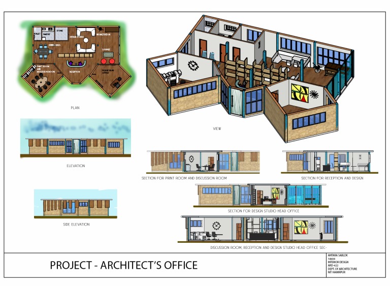 Interior Design Project | PDF