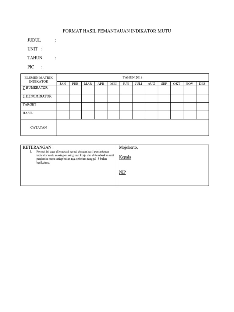 Format Hasil Pemantauan Indikator Mutu | PDF