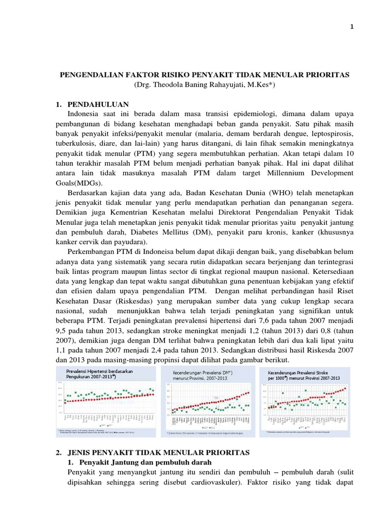 Naskah Web - PTM PDF | PDF