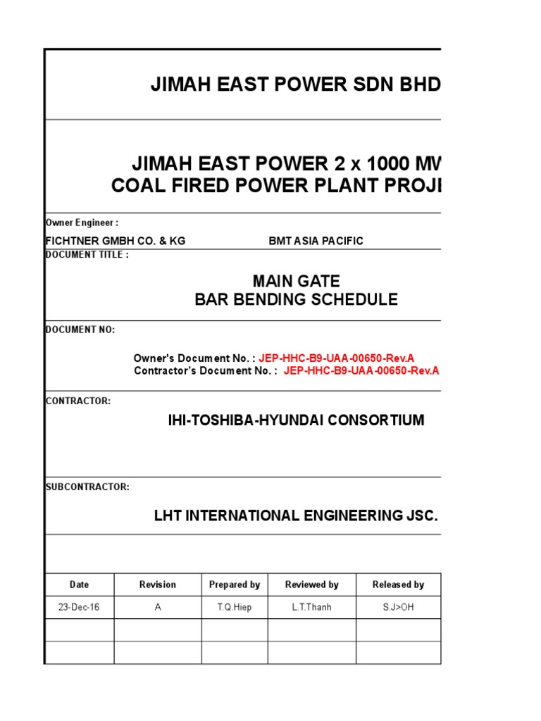 Maingate Structure BBS | PDF | Nature