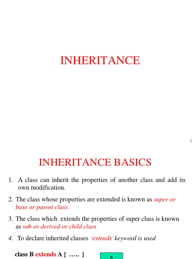 Inheritance In Java Pdf Method Computer Programming Inheritance
