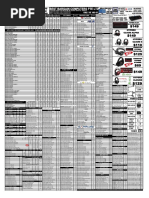 Sri Computers Lowyat Price List 2025 | PDF | Personal Computers ...