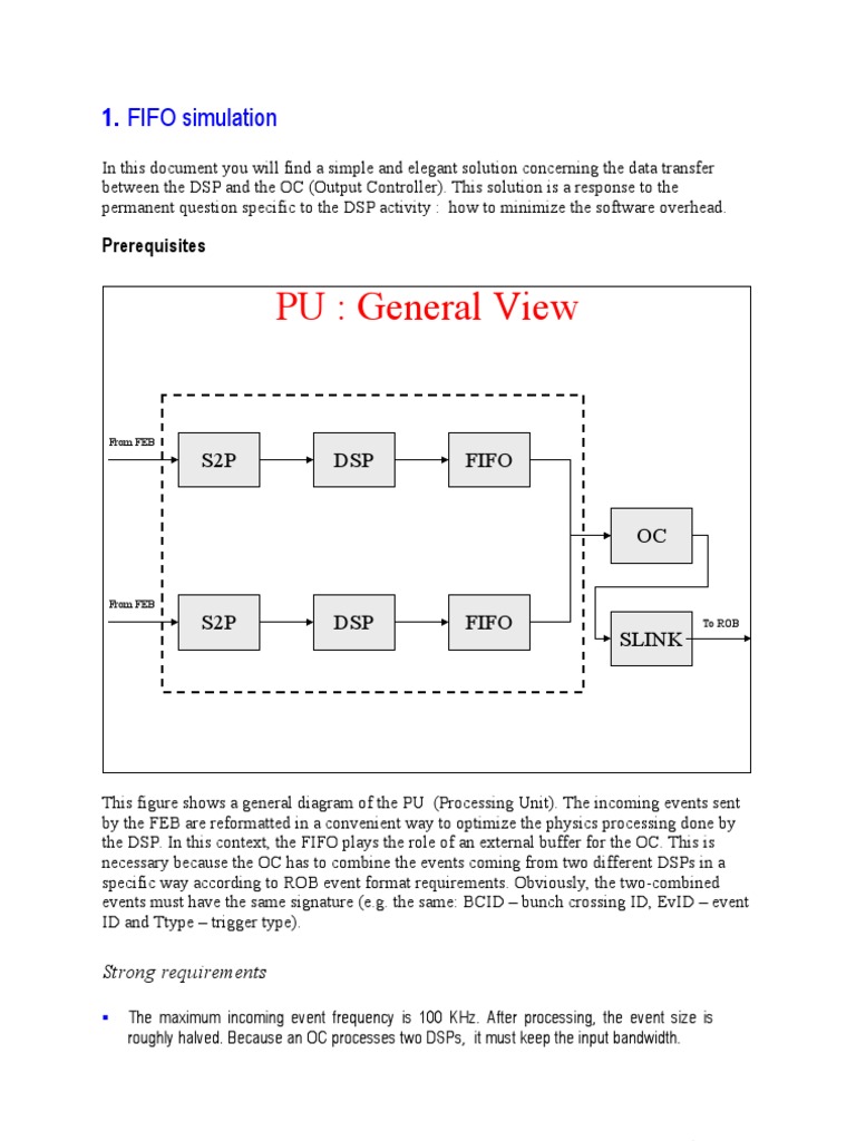 FIFO | PDF | Digital Signal Processing | Field Programmable Gate Array