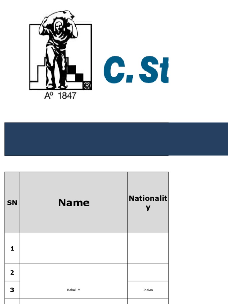 Gate Pass Request Form | PDF | Official Documents | Government And ...