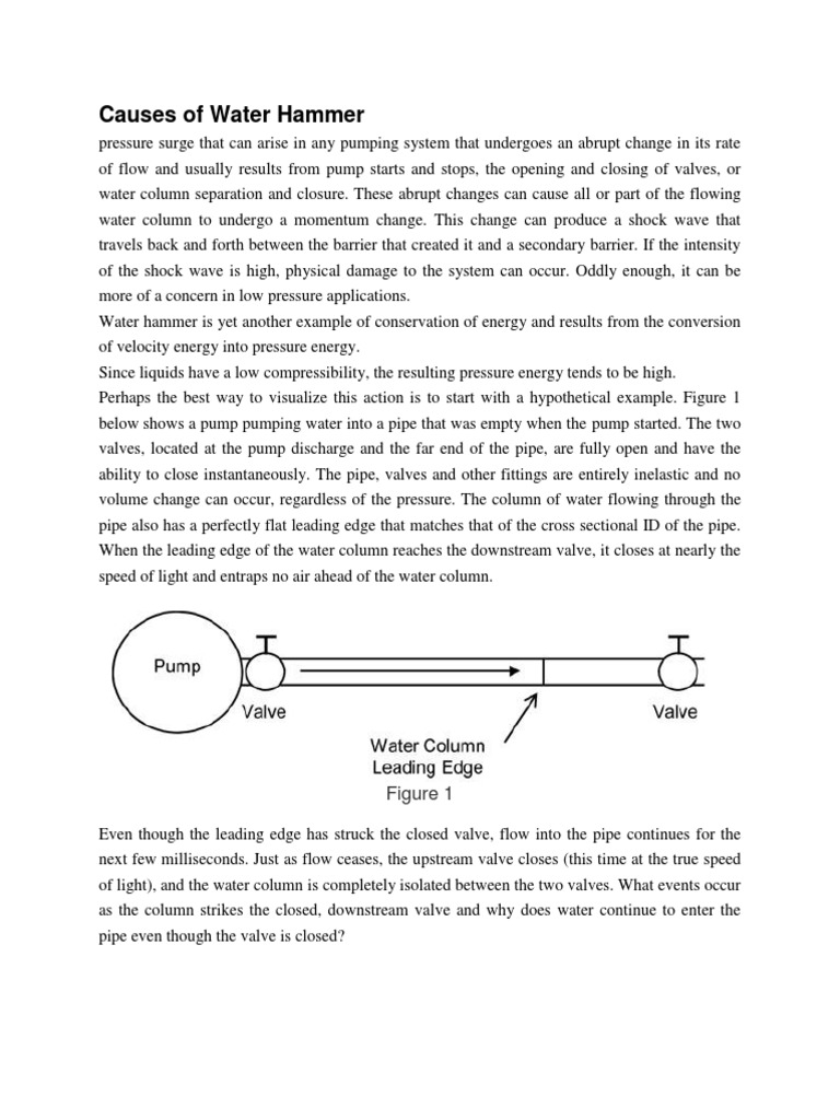 Causes of Water Hammer | PDF | Pump | Pressure