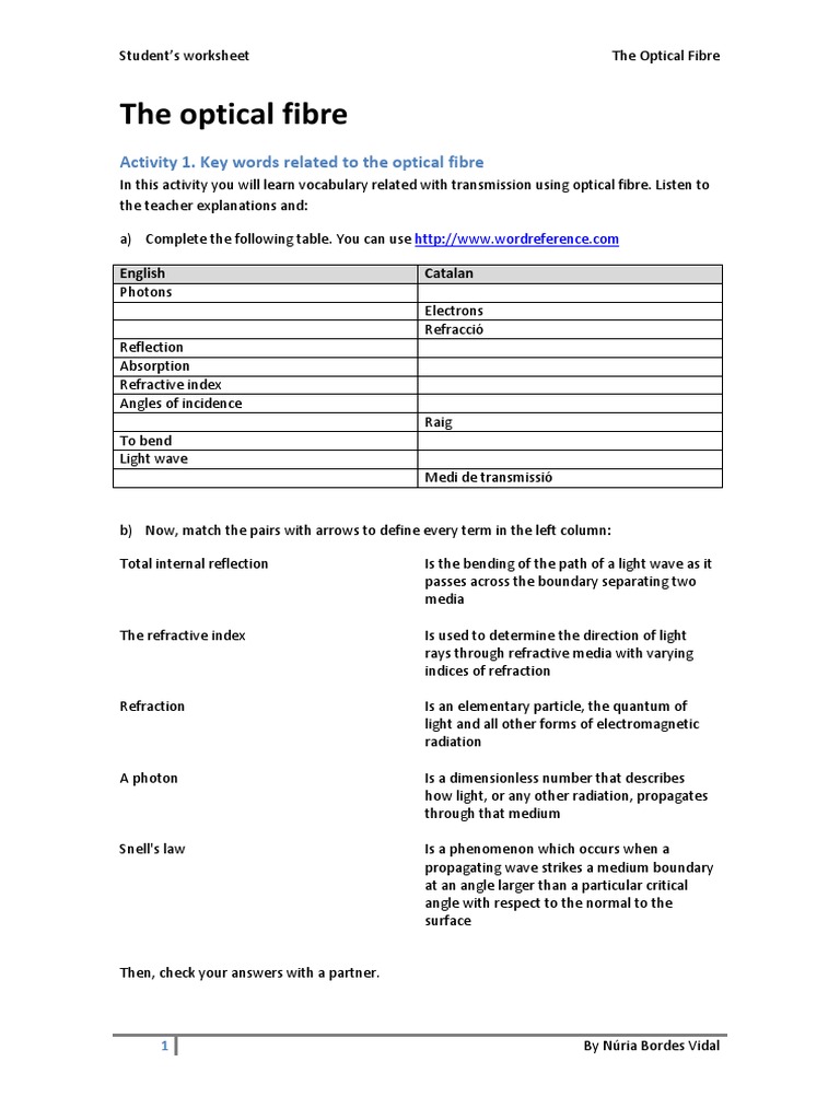 An English Activity The Optical Fibre | PDF | Optical Fiber | Optics