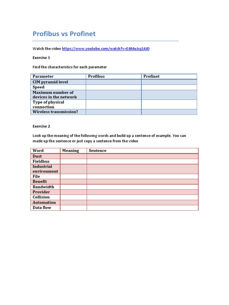 Profibus Vs Profinet: Watch The Video | PDF