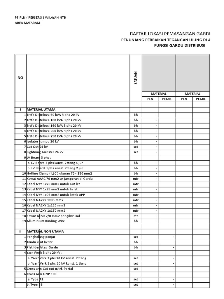 Konstruksi Kabel MVTIC 20 kV | PDF