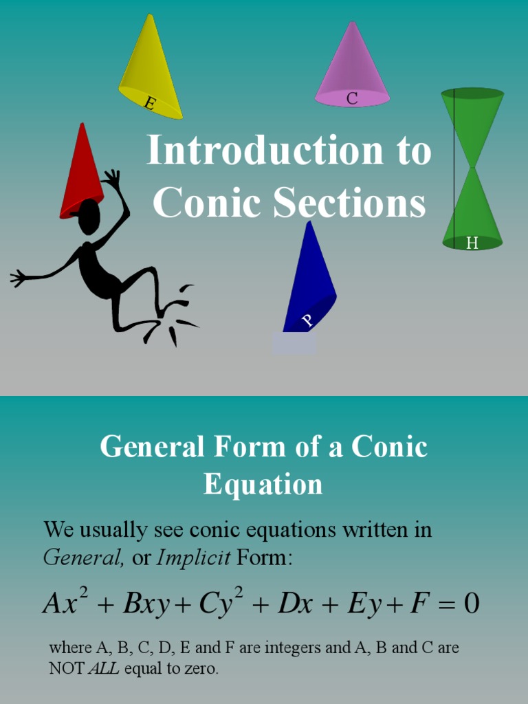 Intro to Conics | Equations | Ellipse