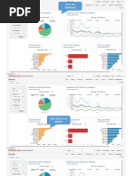 Inventory Valuation Report - Query | PDF | Sql | Databases