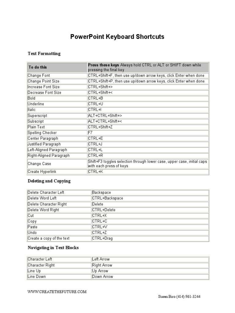 PowerPoint Keyboard Shortcuts PDF | PDF | Keyboard Shortcut | Computer ...