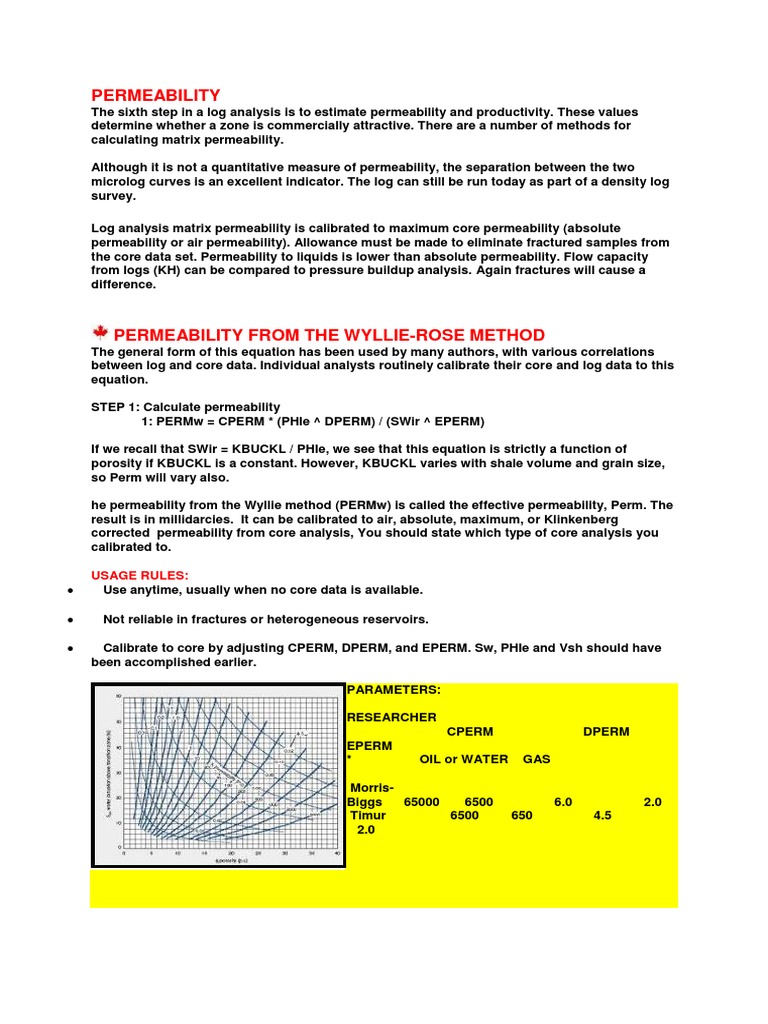 Permeability: Usage Rules | Download Free PDF | Permeability (Earth ...
