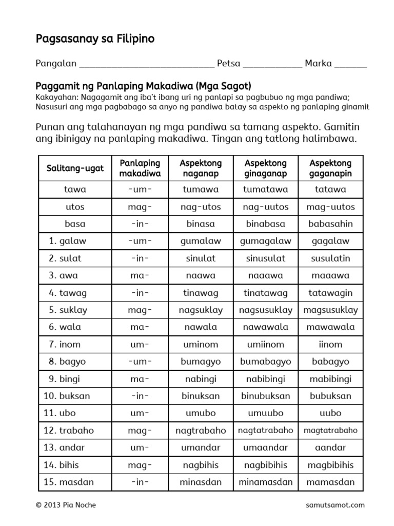 Mga Sagot Sa Paggamit NG Panlaping Makadiwa 2 | PDF