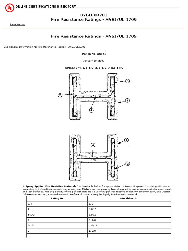 BYBU - XR701 Fire Resistance Ratings - ANSI/UL 1709 | PDF | Copyright | Building Materials