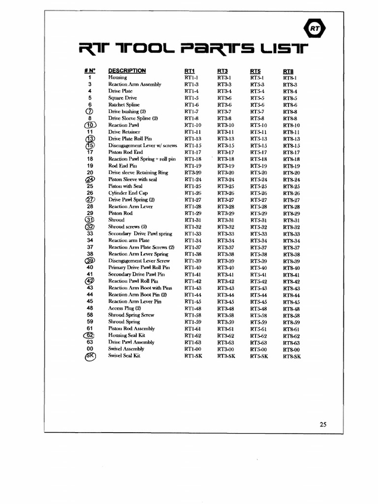Torque RT-03 PDF | PDF | Manufactured Goods | Machines