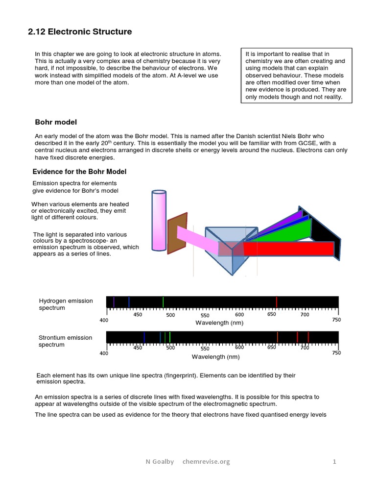 Electronic Structure | PDF | Emission Spectrum | Atomic Orbital
