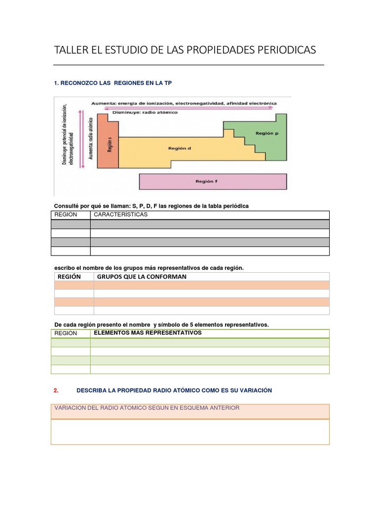 Taller sobre Propiedades Periódicas | PDF | Tabla periódica | Rieles