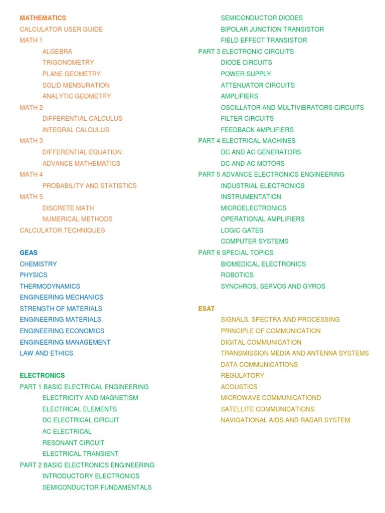 Subjects | PDF | Electronics | Electronic Circuits