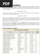 Tabla de Kps | PDF | Sustancias químicas | Elementos metálicos