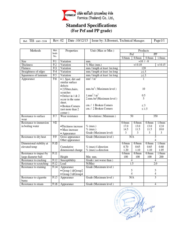 Standard Specifications Standard Specifications: (For Pef (For Pef and ...