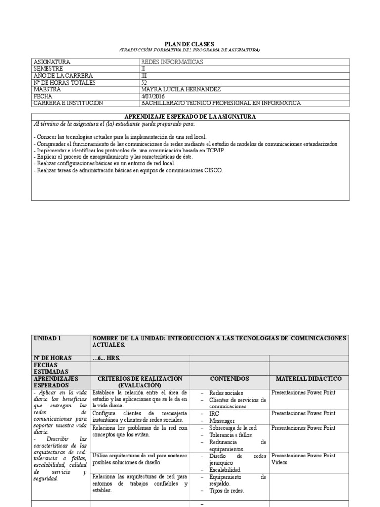 Plan de Clases Redes | PDF | Dirección IP | Modelo osi