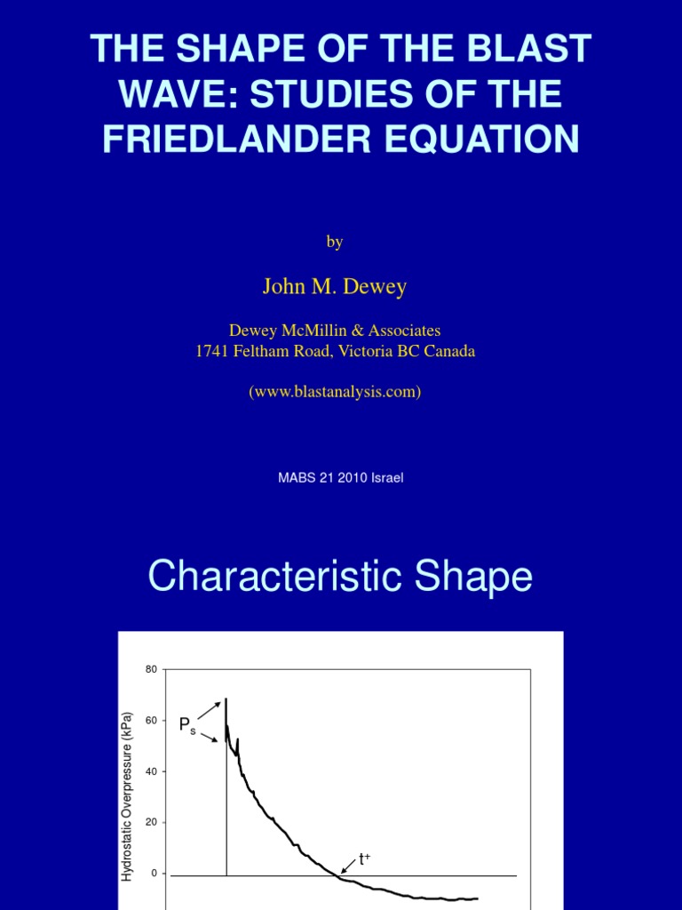 THE SHAPE OF THE BLAST WAVE: STUDIES OF THE FRIEDLANDER EQUATION ...