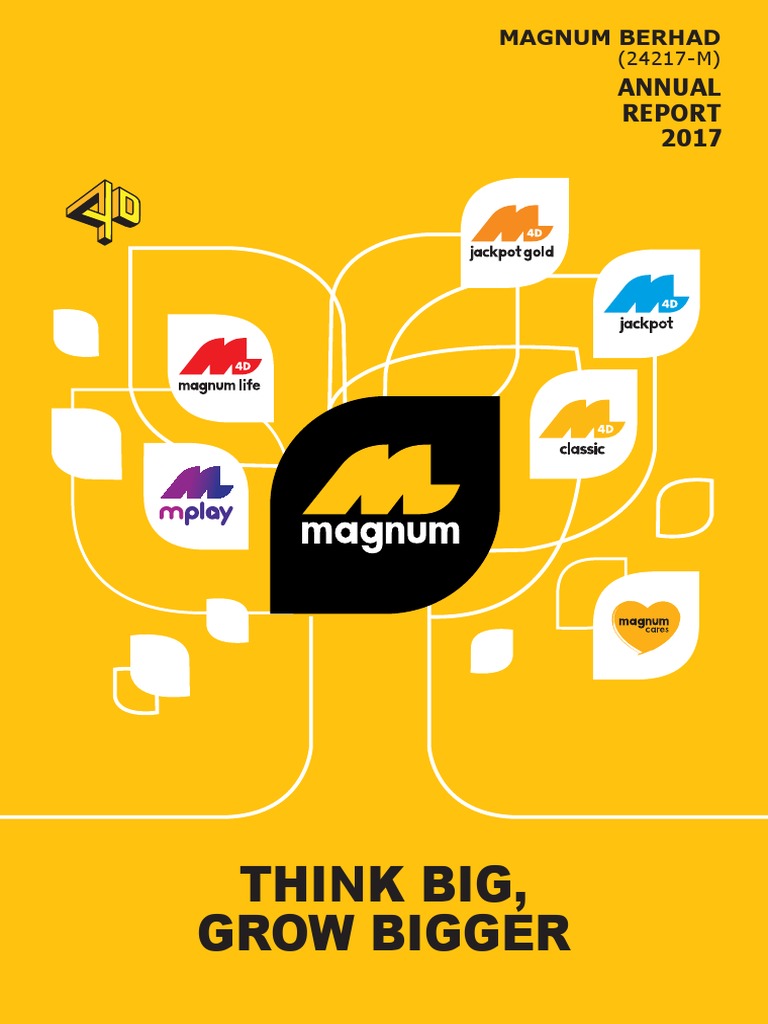 Magnum Ar 2017 PDF | PDF | Board Of Directors | Equity (Finance)