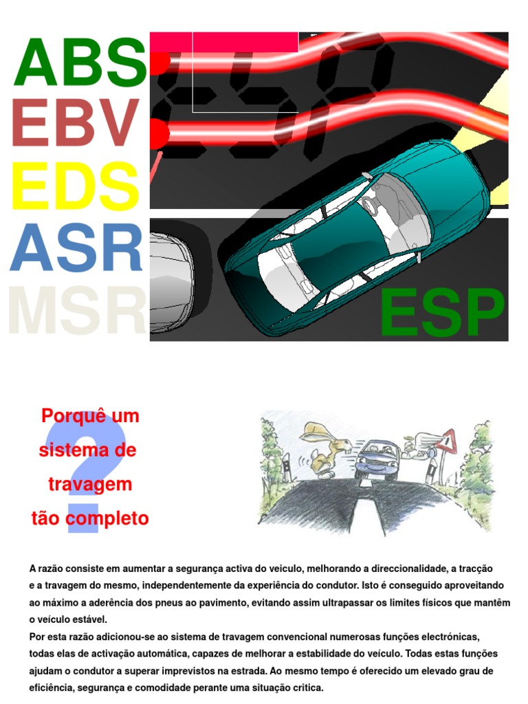 Abs Asr Esp Pdf Pdf Freios Abs Freio