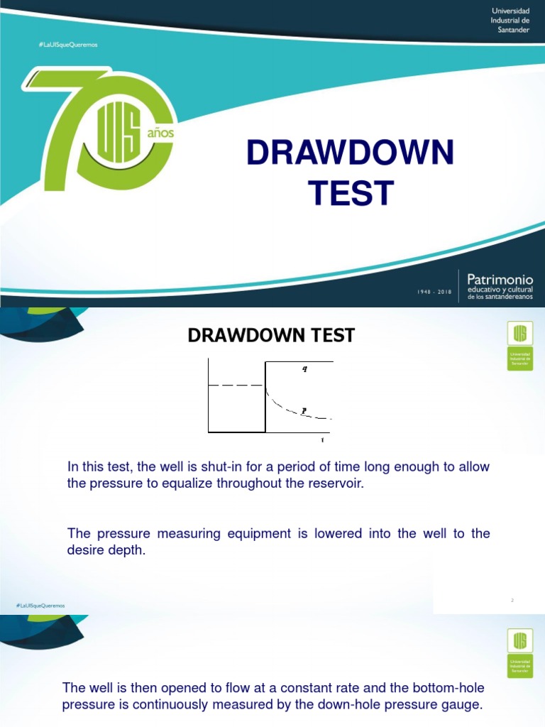 Drawdown Test | PDF | Pounds Per Square Inch | Pressure