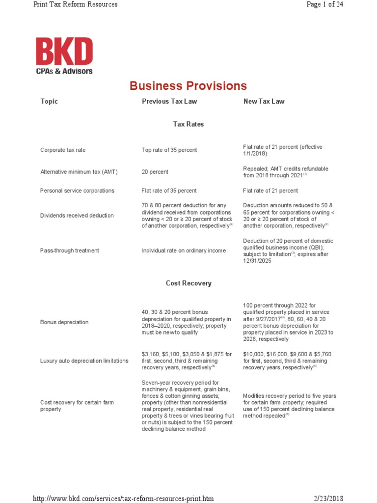 2018 Tax Reform Chart | PDF | Tax Deduction | Capital Gains Tax