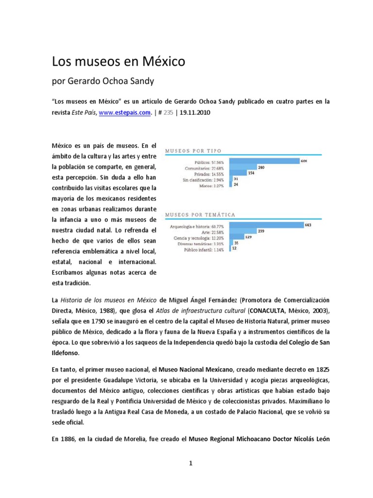 Ochoa Sandy-Museos en Mexico | PDF | Ciudad de México | Museo