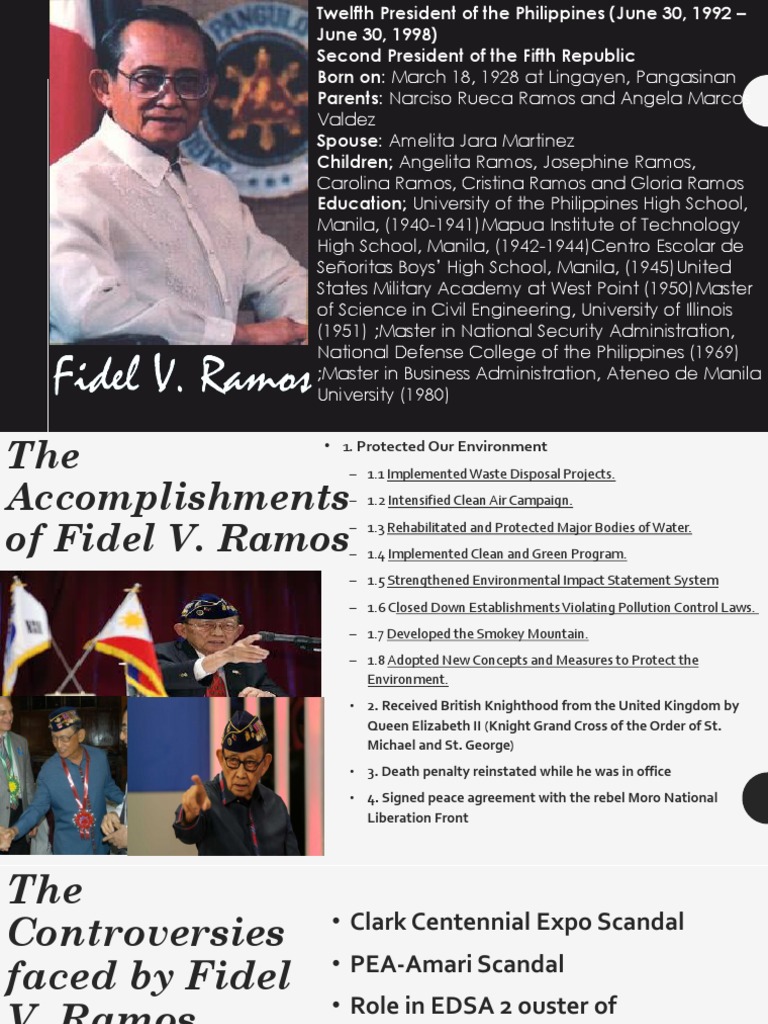 Fidel v Ramos Ppt | Philippines | Politics