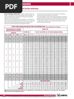 Tioga Pipe Chart | PDF | Pipe (Fluid Conveyance) | Building Materials