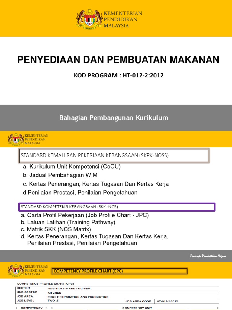 Penyediaan Dan Pembuatan Makanan | PDF
