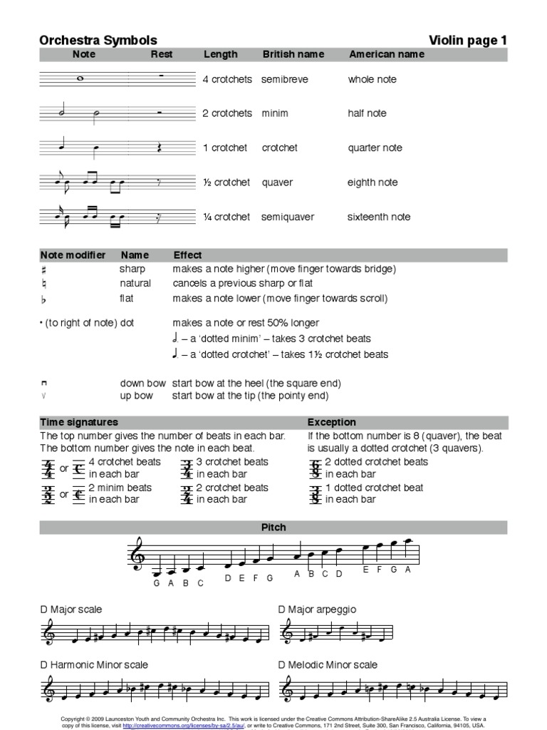 Orchestra Symbols - Violin | Musical Forms | Musical Instruments